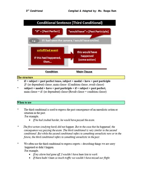 3rd Conditional Pdf Verb Grammar