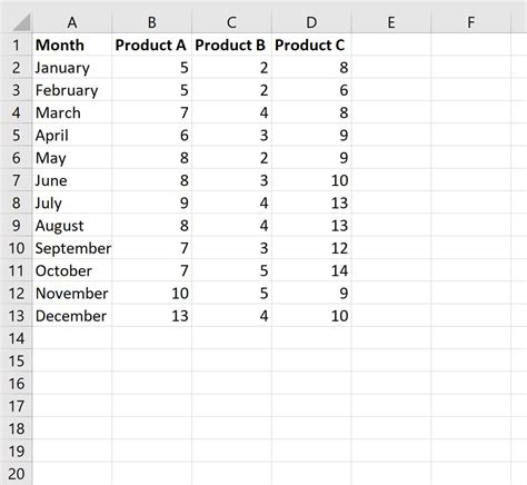 How To Add Total Values To Stacked Bar Chart In Excel