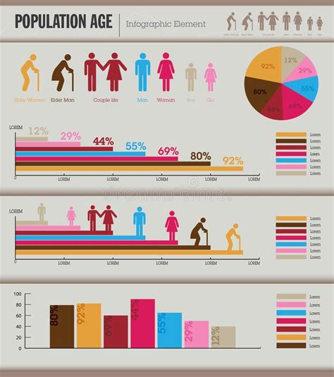 Infographic Population Age Infographic Conceptdiagram Age