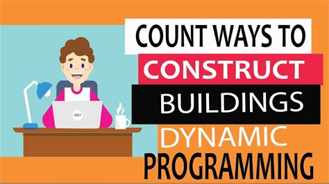 Count Possible Ways To Construct Buildings Dynamic Programming