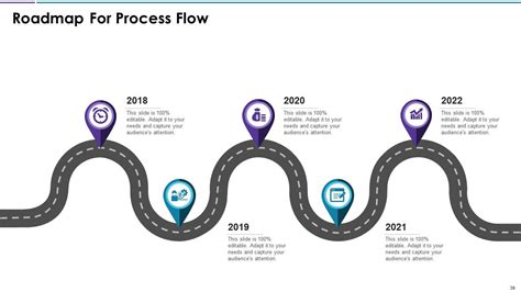 Agile Disciplines And Techniques Powerpoint Presentation Slides
