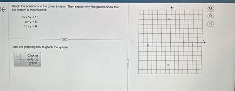 Solved Graph The Equations In The Given System Then Explain