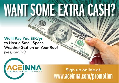 Aceinna Leader In Mems Sensor Technology