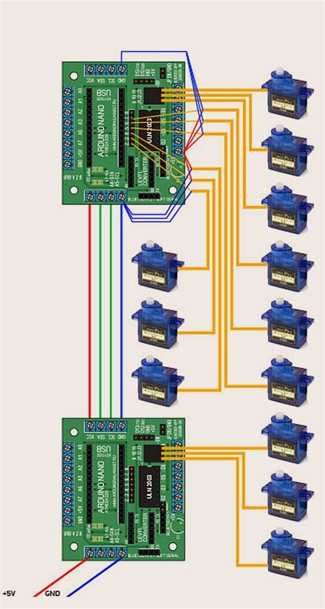 Arduinorailwaycontrol Artofit