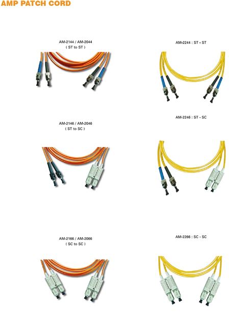 PATCH CORD SINGLE MODE