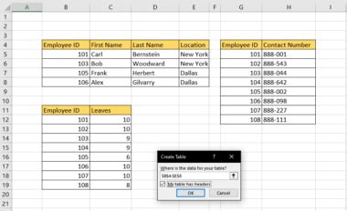 How To Create A Data Model In Excel Sheetaki