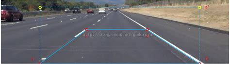 【opencv3】透视变换——cvgetperspectivetransform与cvwarpperspective详解 Csdn博客