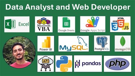 Automate Or Improve Microsoft Excel Sheets Vba Ms Macro Function Formulas By Lucasfreelafivr