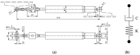 Buildings Free Full Text Synchro Squeezed Adaptive Wavelet