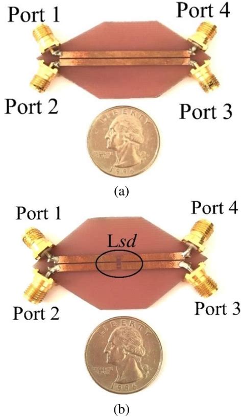 Figure 1 From Design Of Microstrip Parallel Coupled Lines With High Directivity Using Symmetric