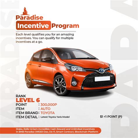 Bnb Paradise Web3 Staking Dapp