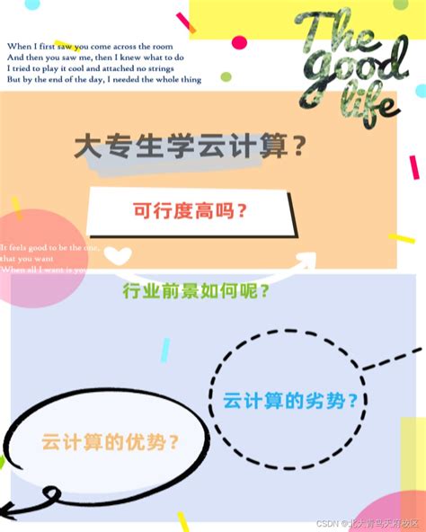 大专生学习云计算:入门、就业与行业发展 Csdn博客 大专生学习云计算:入门、就业与行业发展 Csdn博客