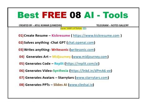 Atul Kumar On Linkedin Ai Aitools Openai Future Productivity Productivityhacks Editing