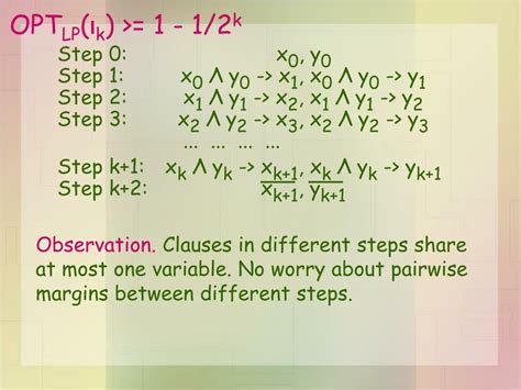 Ppt Venkatesan Guruswami Cmu Yuan Zhou Cmu Powerpoint Presentation Id 6168926