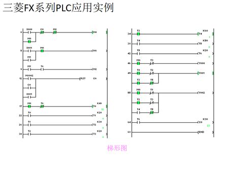 精选21个三菱plc入门编程实例 知乎