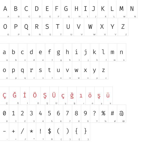 Fira Code Font Font Tr