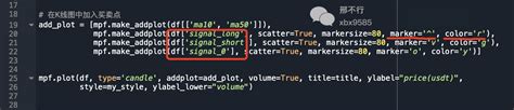 量化交易中，如何使用python画k线、成交量、买卖点【邢不行】plotly 如何画成交量 Csdn博客