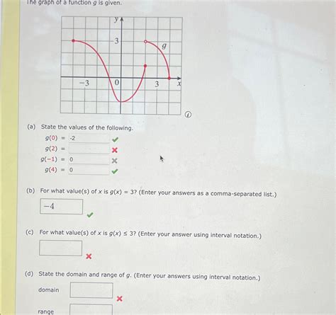 solved the graph of a function g ﻿is given a ﻿state the