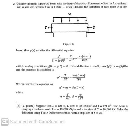 Solved 2 Consider A Simply Supported Beam With Modulus