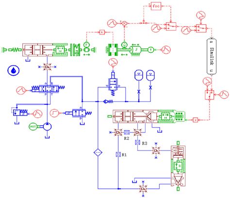 amesim model of the constant deceleration compensation device download scientific diagram