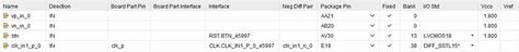 Accessing XADC Pins Of FPGA For Analogue To Digital Converter FPGA Digilent Forum