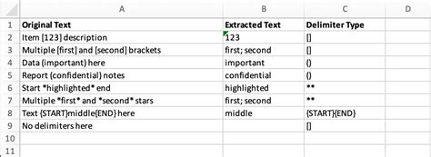 How To Extract Text Between Delimiters In Excel Using Python And Openpyxl