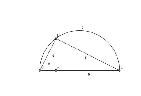 Geometry Compass And Straightedge Construction Of The Square Root Of