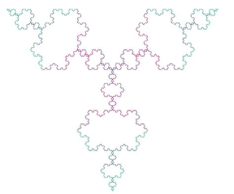 GitHub MishaHlasek Koch Snowflake Final Project Code In Place