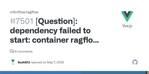 Question Dependency Failed To Start Container Ragflow Mysql Is