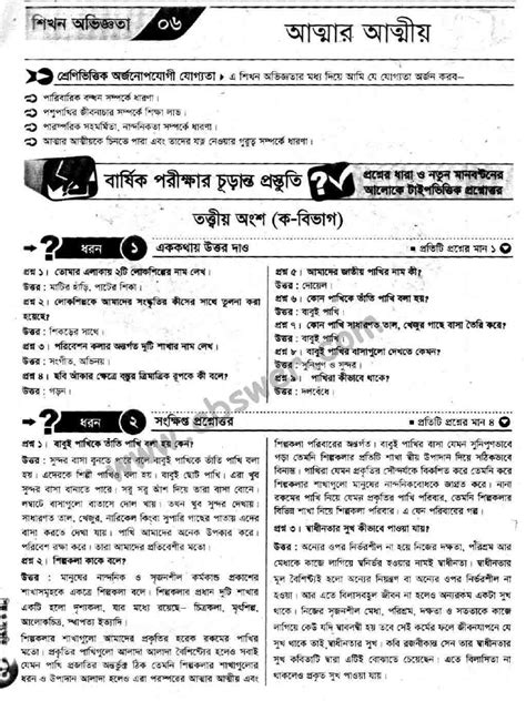 Chapter 6 Class 6 Art And Culture Pdf