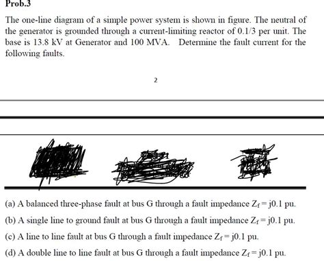 Prob 3the One Line Diagram Of A Simple Power System