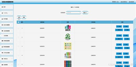 Springboot毕设 垃圾分类管理系统 程序论文 Csdn博客