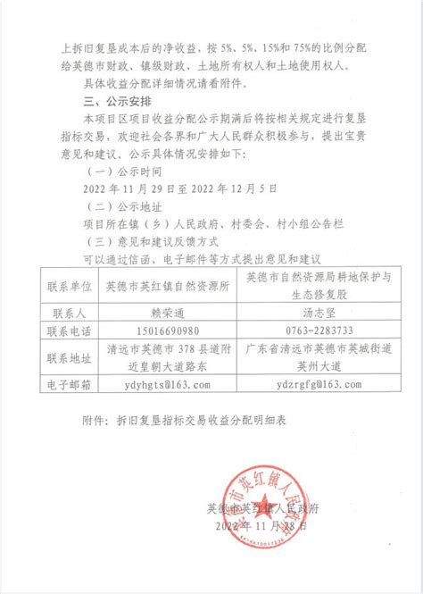 通知公告关于英德市英红镇星光村松山下拆旧复垦项目收益分配的重新公示英德市人民政府网