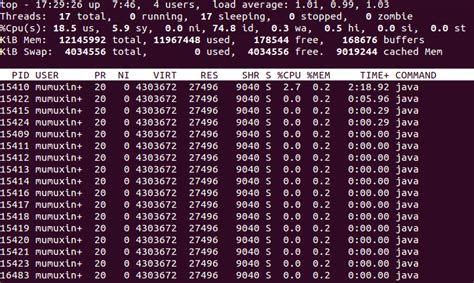 Java 性能优化实战记录 1 定位并分析耗cpu最多的线程 mumuxinfei 博客园 Java 性能优化实战记录 1 定位并分析耗cpu最多的线程 mumuxinfei 博客园