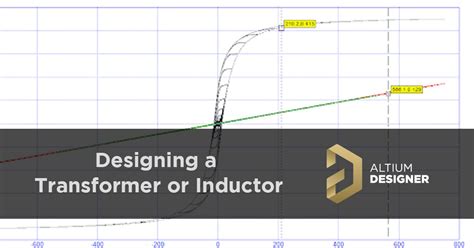 Ferrite Core Selection And Design Decisions Blog Altium Designer
