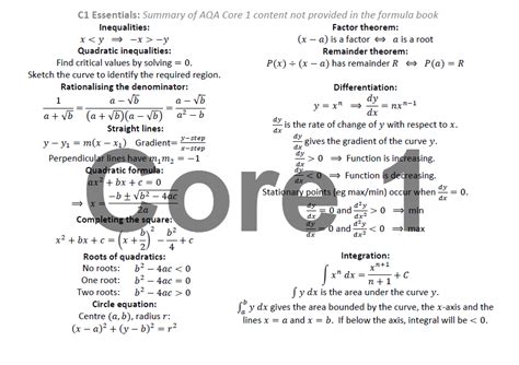 Formula Sheet Aqa Maths At Makayla Sato Blog