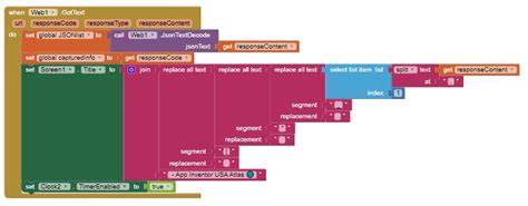 howto work with map component and an api to create a map atlas using android 5 tutorials and