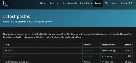 How To Find Hacked Accounts Online ~ Part 1 Haveibeenpwned Null