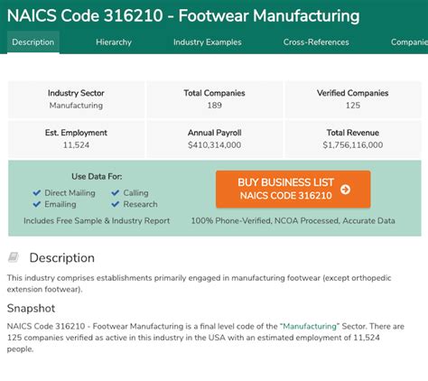 How Do I Find My NAICS Code SICCODE Com