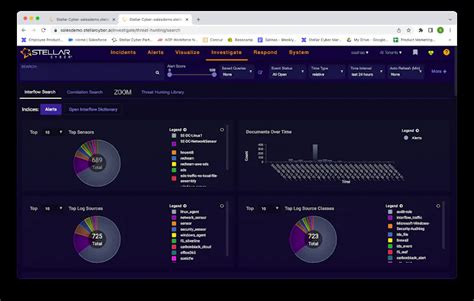 Stellar Cyber Open Xdr Platform A Comprehensive Review