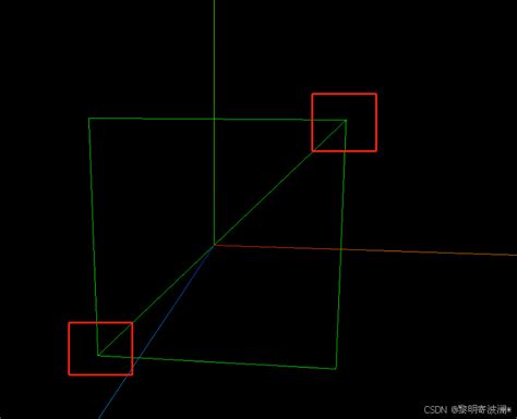 threejs 几何体 顶点 索引 面之buffergeometry three的顶点顺序 逆时针 csdn博客