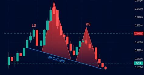 Articles With Examples Of How To Develop And Use Mql5 Trading Robots