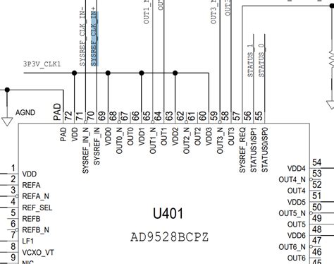 Signal Mapping Discrepancies Of Sysrefin And Chipselect Pins Of