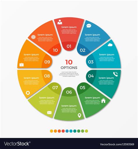 Circle Infographic Chart Infographic Business Infographic