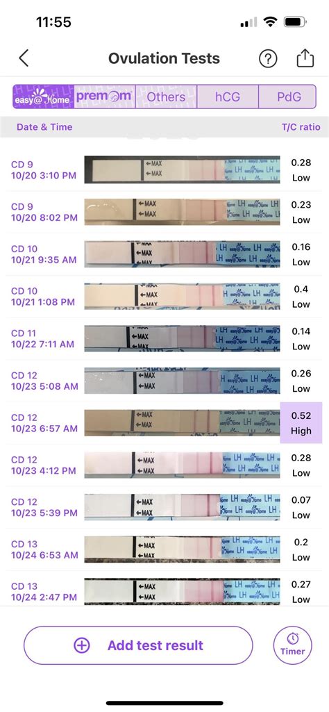Multiple Peaks Rtfabchartstalkers