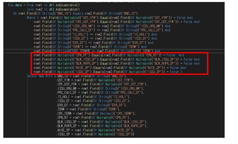 How To Use Nullable In Using Linq Stack Overflow
