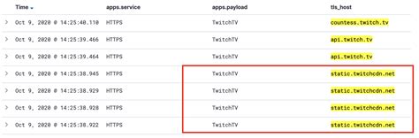 Snort Blog Better Application Logging With Snort3