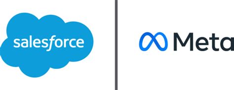 Unlocking The Power Of First Party Data With Salesforce Meta Us