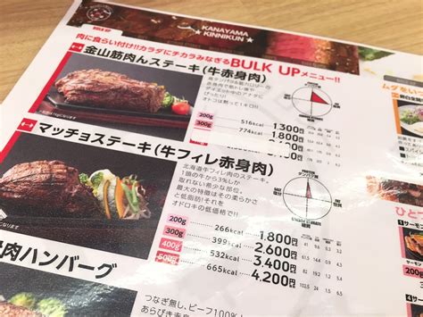 金山のステーキ専門店「金山筋肉ん」は低脂肪高タンパクなヘルシーメニューが人気の肉バル