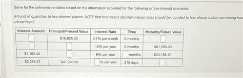 Solved Solve For The Unknown Variables Based On The